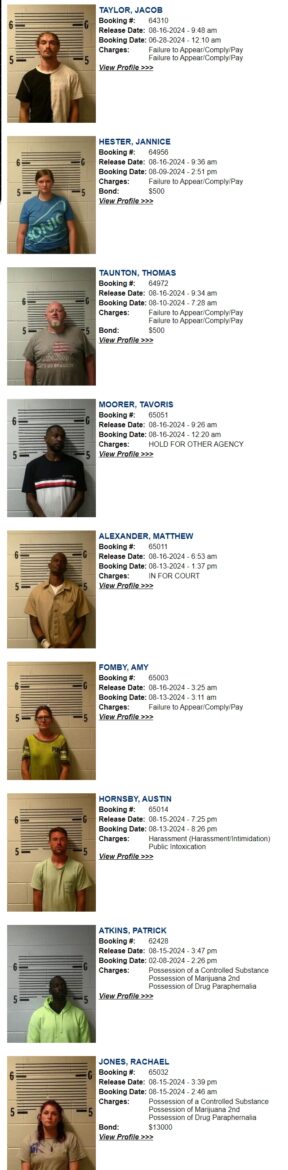 This Week's Inmate Roster For Elmore And Autauga County - Elmore ...