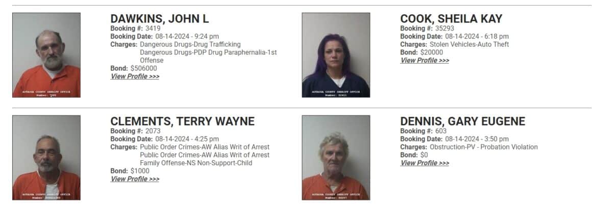This Week's Inmate Roster For Elmore And Autauga County - Elmore ...